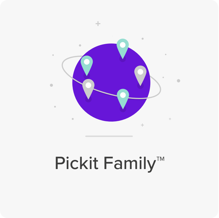 Pickit® | Digital Asset Management Platform Powered By AI